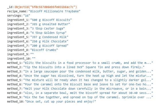 GitHub - Schnoeff/Data-centric-milestone-project