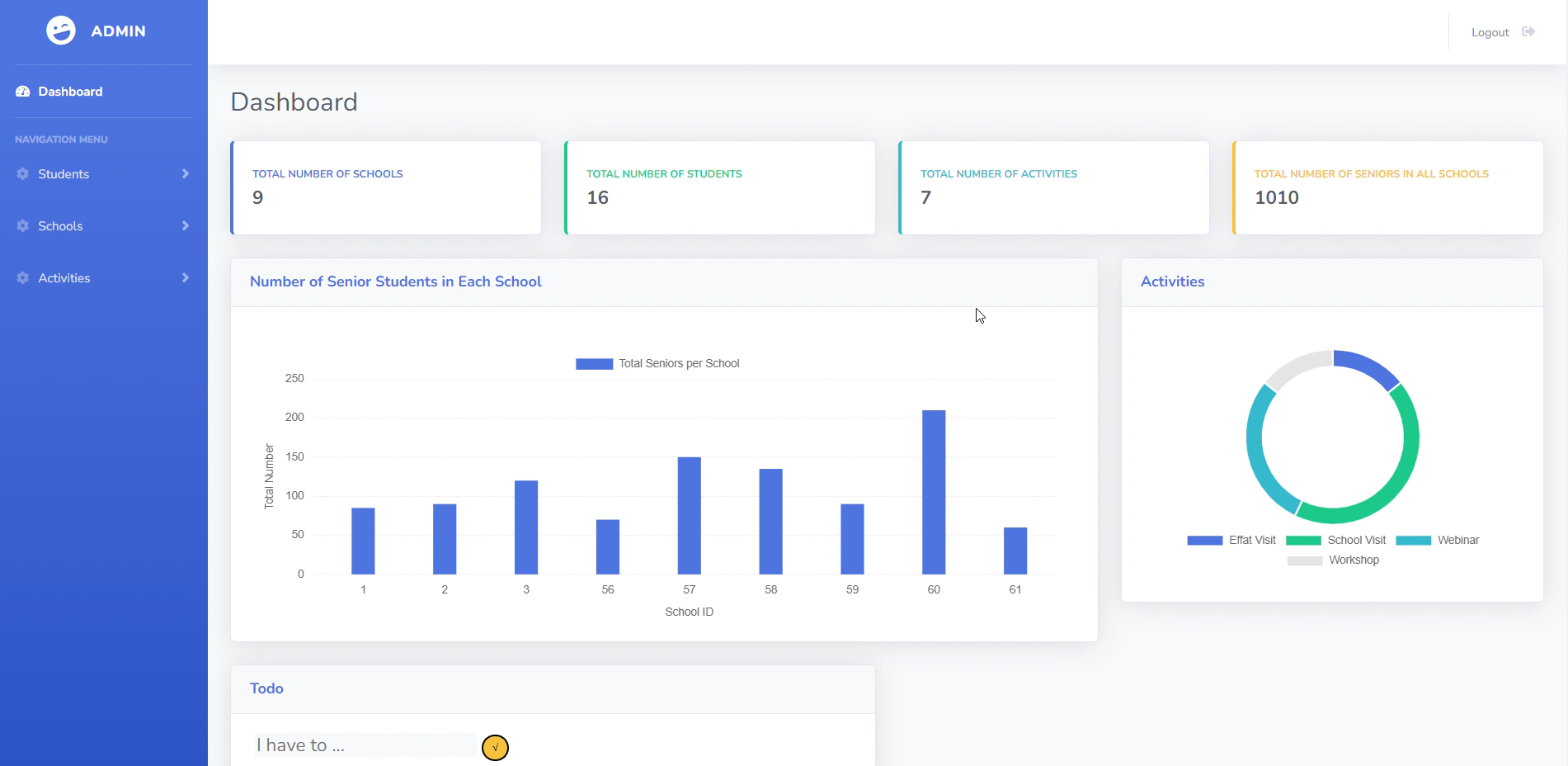 GitHub - Hala-H/StudentRecruitmentSystem: Student recruitment system ...