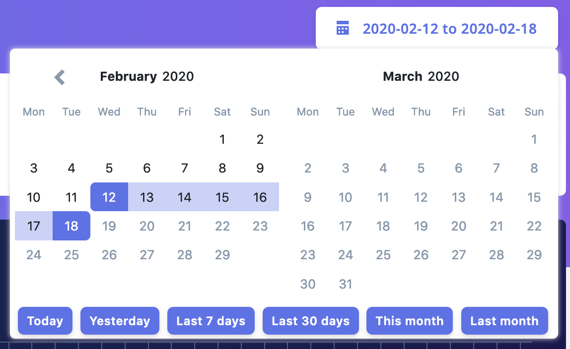 Adding custom html to the picker · Issue #35 · wakirin/Litepicker · GitHub