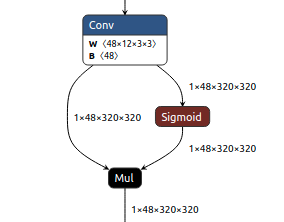 Yolov5 Support · Issue #910 · quic/aimet · GitHub
