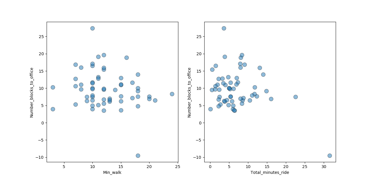 GitHub - Tracking-International-Affairs/Community-Development