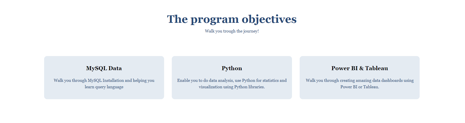 Github Simofleanta Mentoring Scheme