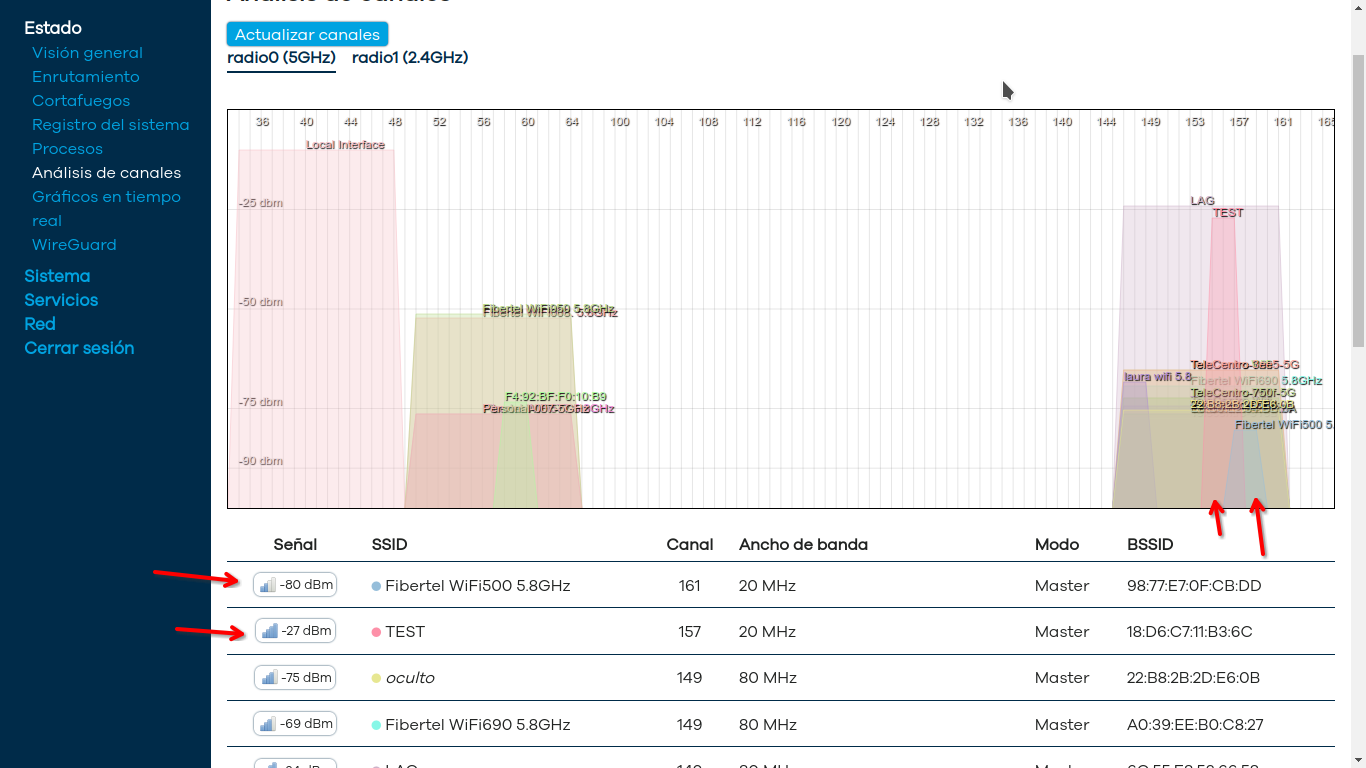 luci-mod-status: channel_analysis: error in the graph · Issue #6419 · openwrt/luci · GitHub