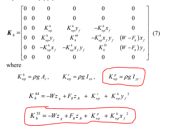 Hydrostatic stiffness for pitch mode · Issue #403 · WEC-Sim/WEC-Sim · GitHub