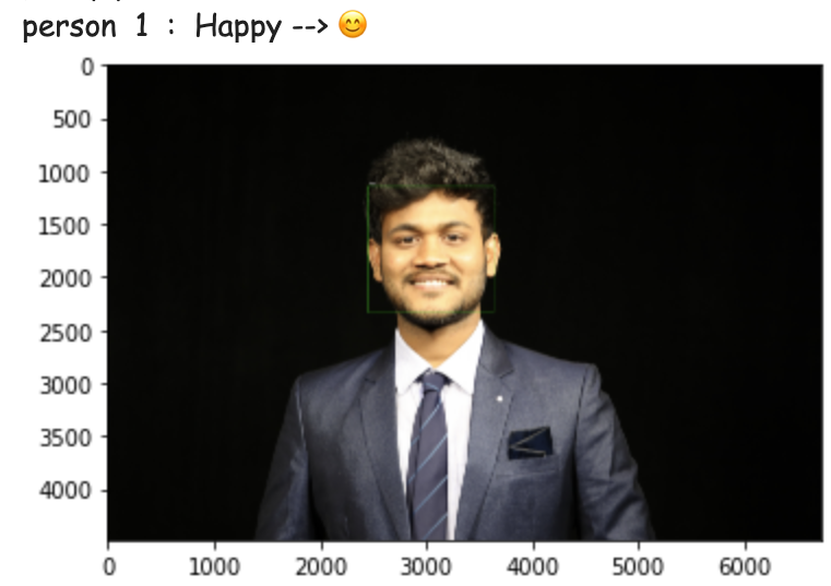 GitHub - ananthanithin/Facial-Emotion-Detection