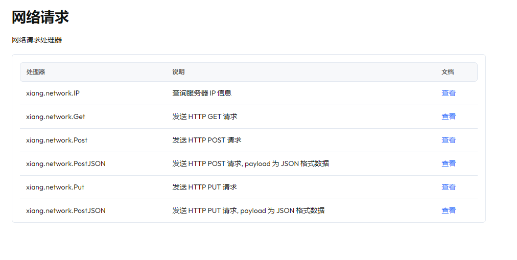 xiang.network.Post 怎么调用呢 · Issue #129 · YaoApp/yao · GitHub