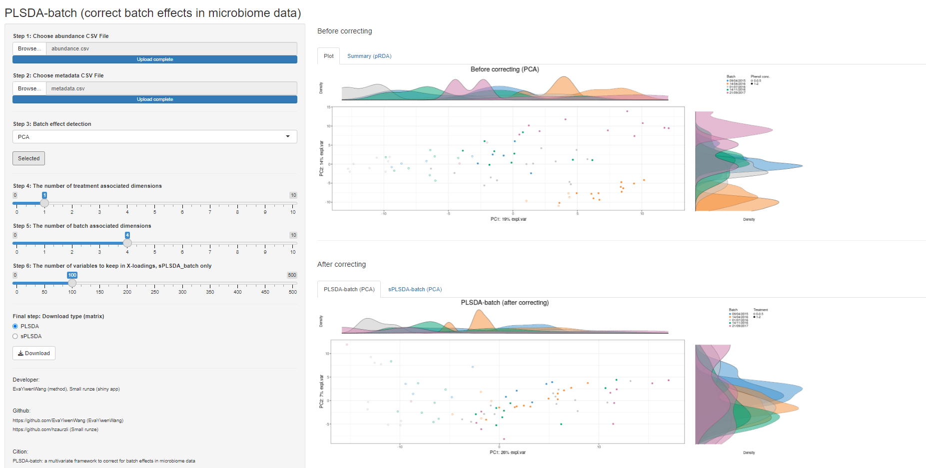 GitHub - hzaurzli/PLSDA-batch-Shiny