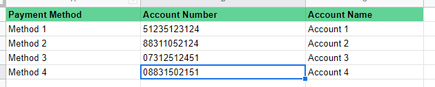 Parsing CSV seems to force all value in column to have same format ...