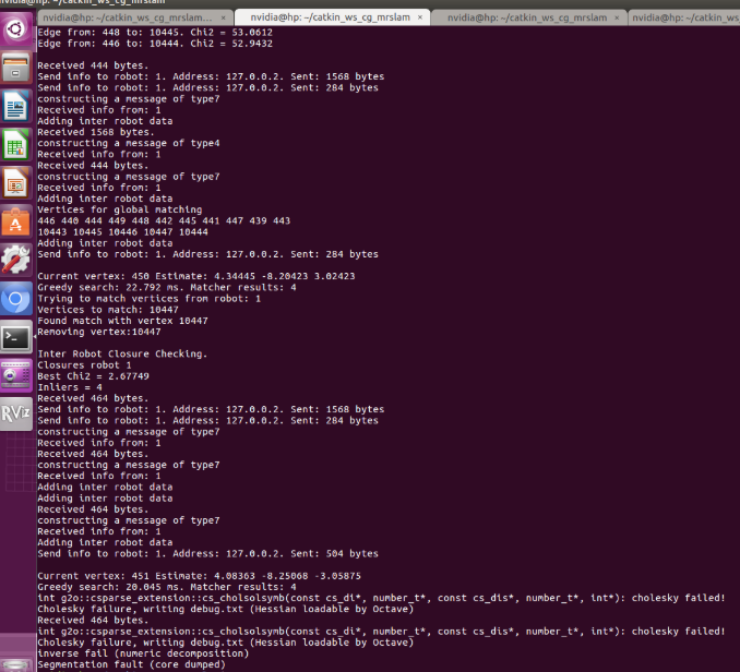 Cholesky failure - g2o crashing in arm architecture · Issue #13 · mtlazaro/cg_mrslam · GitHub