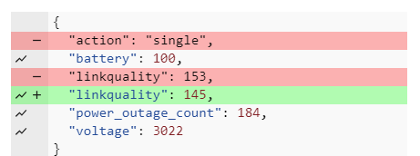 [Feature request]: Retain of action message · Issue #16331 · Koenkk/zigbee2mqtt · GitHub