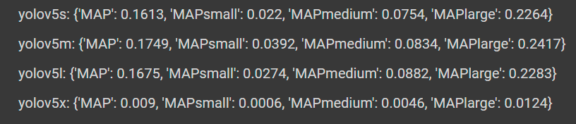 GitHub - elviva404/food-detection-yolov5: Food detection using YOLOv5 on images, videos, youtube ...