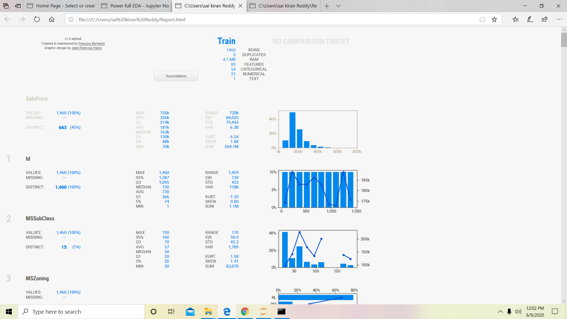 GitHub - saikiran1828/Power-full-EDA-WIth-sweetviz-: Sweetviz is one of ...