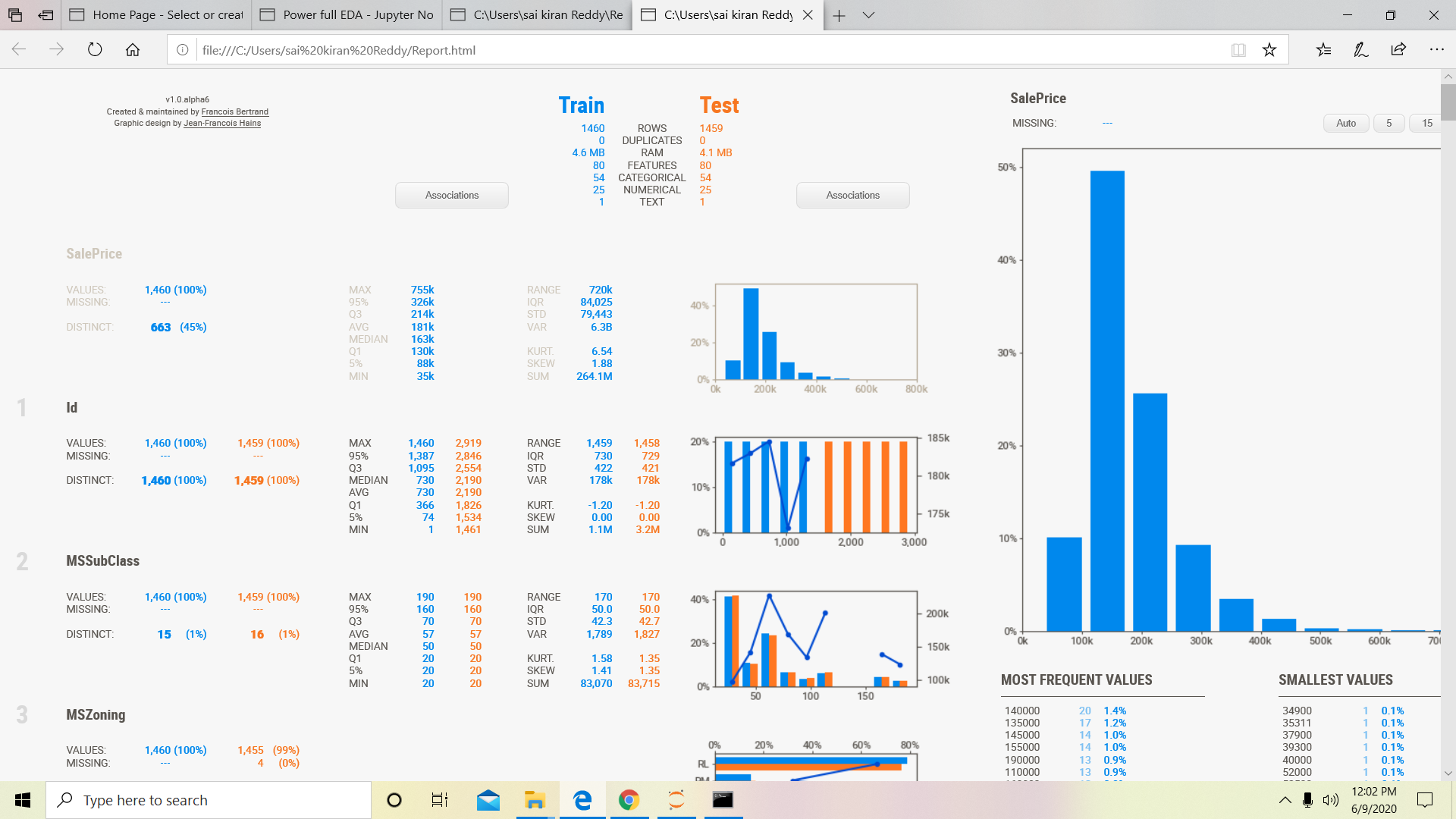 GitHub - saikiran1828/Power-full-EDA-WIth-sweetviz-: Sweetviz is one of ...