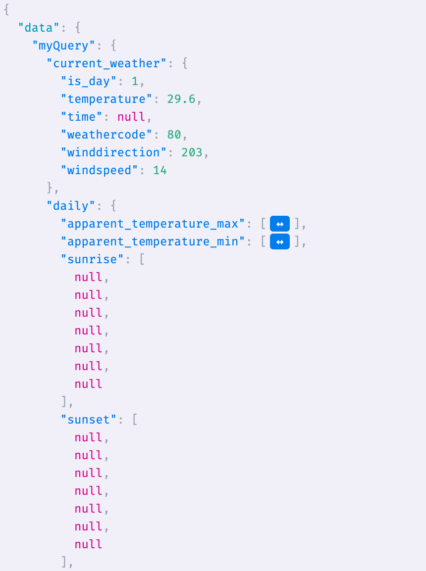 Response from API using graphQL is null for specific fields · Issue #333 · open-meteo/open-meteo ...