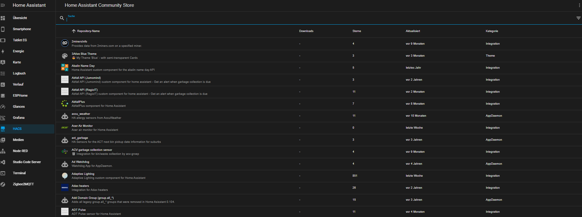HACS Problems · Issue #3054 · hacs/integration · GitHub