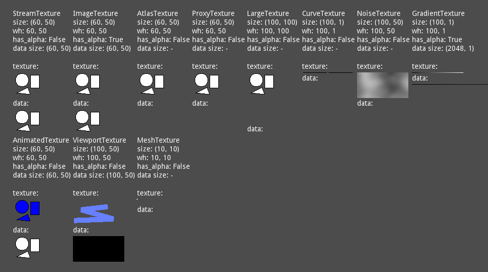 `Texture2D.get_data()` does not always return the correct `Image` · Issue #44529 · godotengine ...