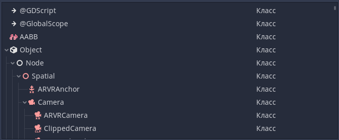 Add A Class Hierarchy Page · Issue 4497 · Godotengine Godot Docs · Github