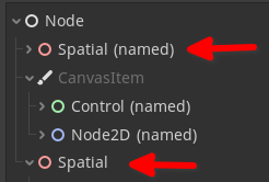 Add Node2D (named) option to create node dialog · Issue #3568 · godotengine/godot-proposals · GitHub