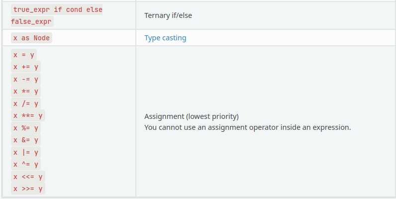 Add guards to match patterns in GDScript · Issue #4775 · godotengine ...