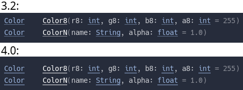Inconsistent behavior of draw_line function · Issue #41023 · godotengine/godot · GitHub