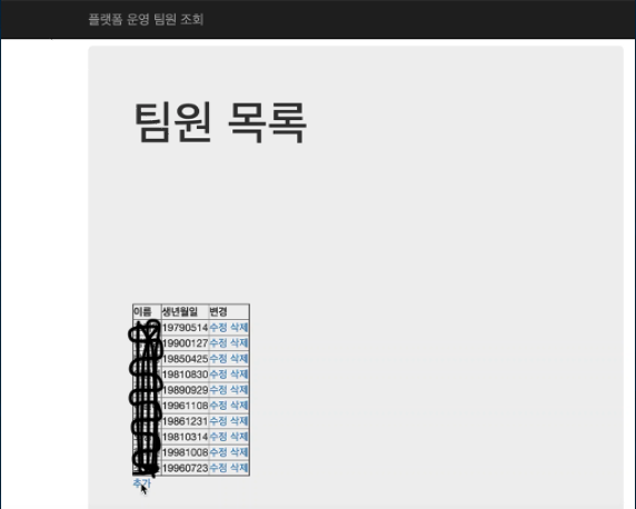 GitHub - zzoyeon9/macGyver_Project: Django Web & Infra Deployment project
