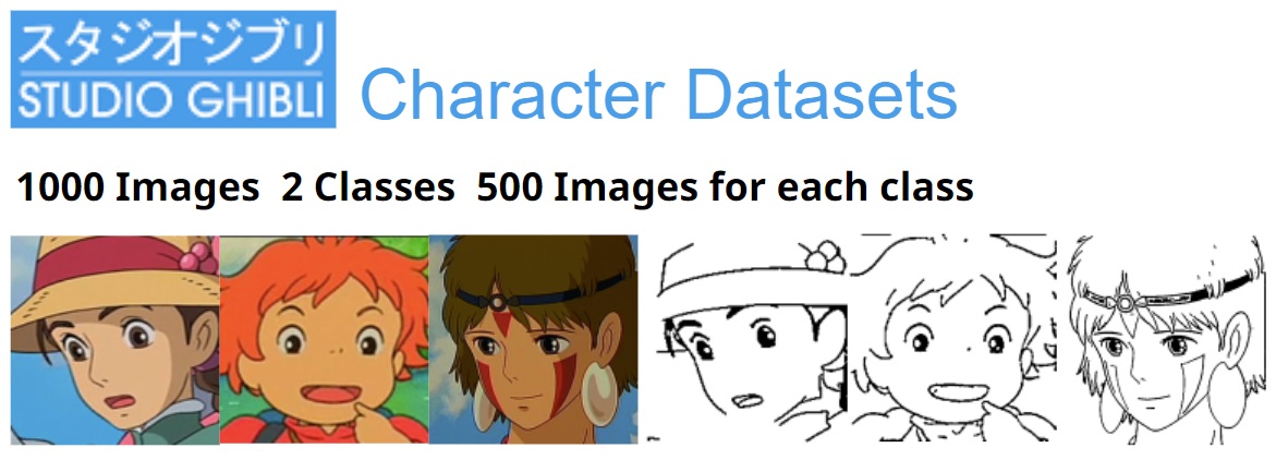 GitHub - gitteor/GAN_Project