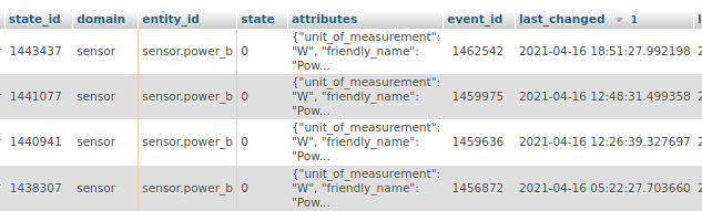 Integration sum make a big Step up · Issue #49173 · home-assistant/core ...