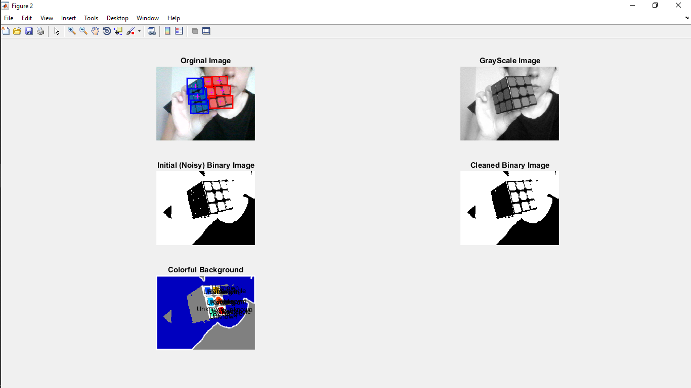 GitHub - MineKayaa/Real-Time-RGB-detection-: Detecting red, green, blue ...