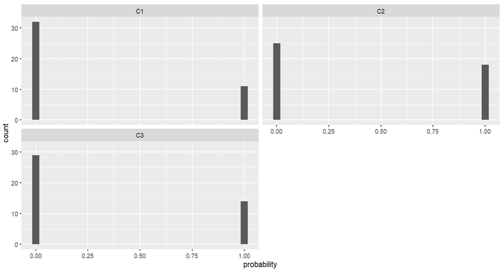 GitHub - bartwesterman/Houweling: Identification of personalized multi-target therapies against ...