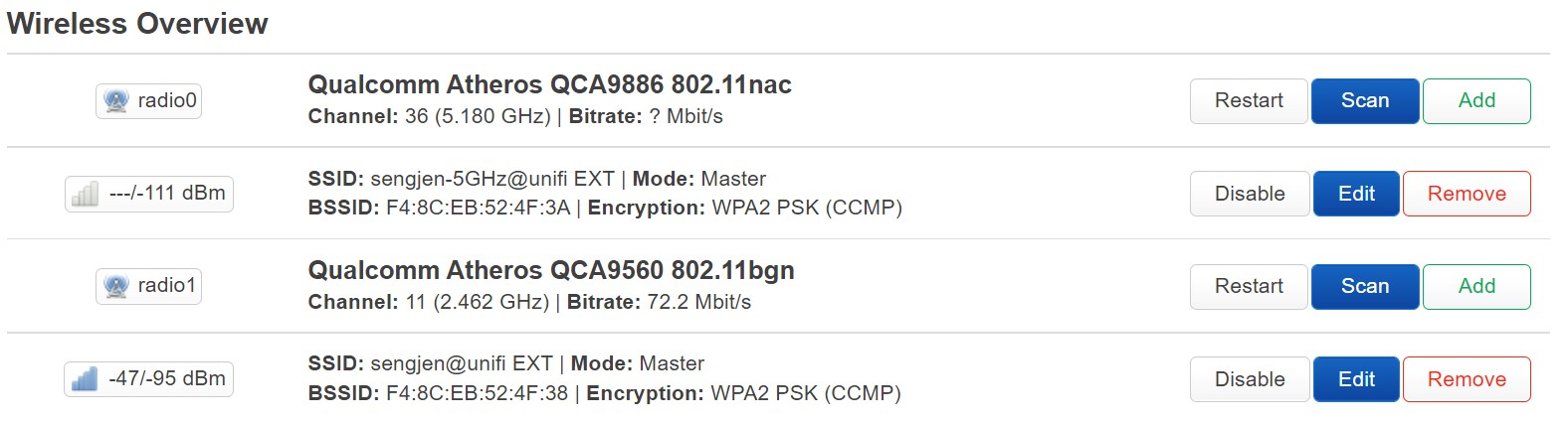 Bug Configuring Both 5ghz Client And 5ghz Access Point Will Cause 5ghz Wi Fi Disappear 