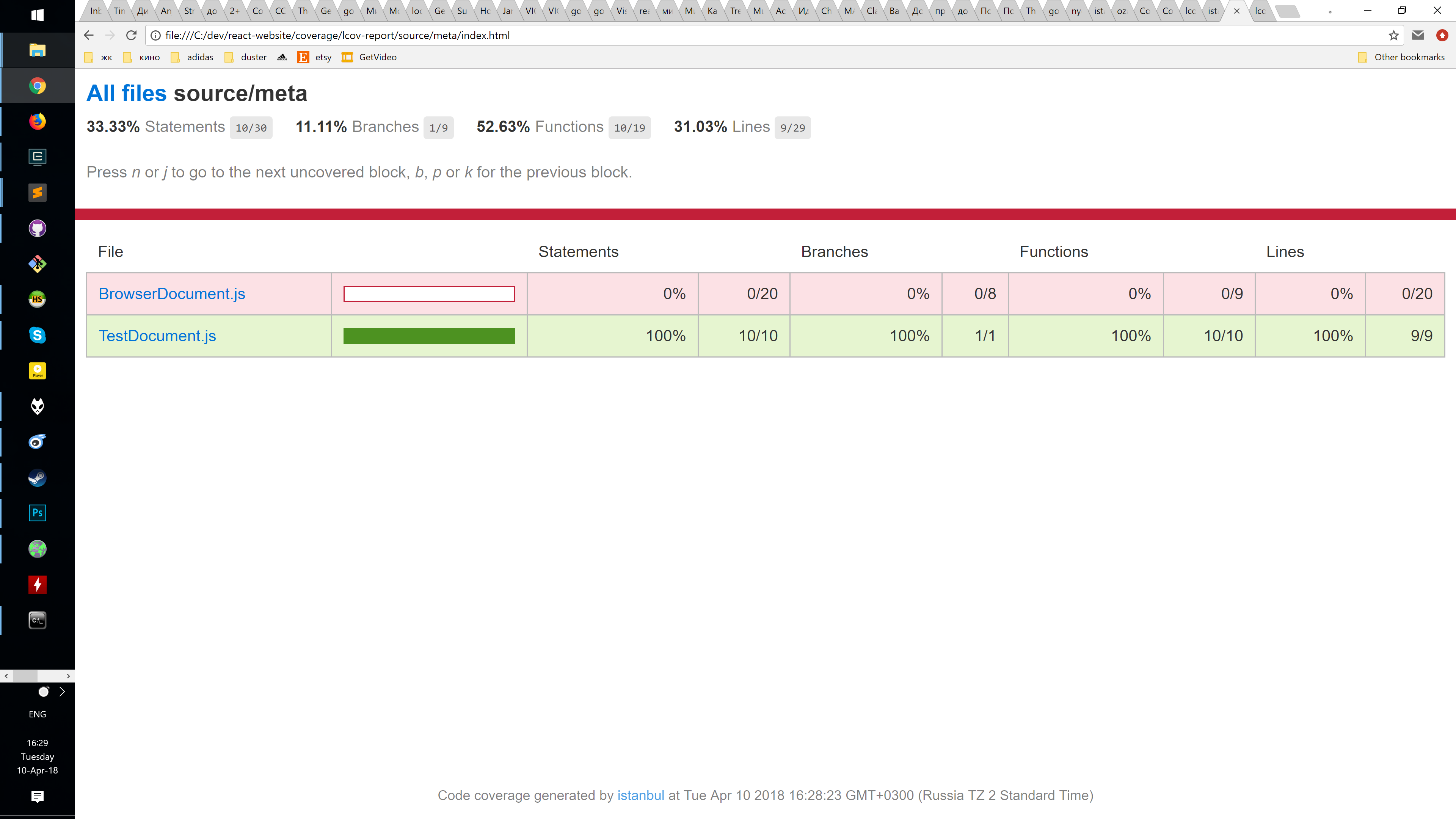 lcov report not showing all files · Issue #810 · istanbuljs/nyc · GitHub