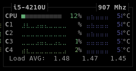 [BUG] CPU Graph sub-box pushes values under unit symbols · Issue #303 · aristocratos/bpytop · GitHub