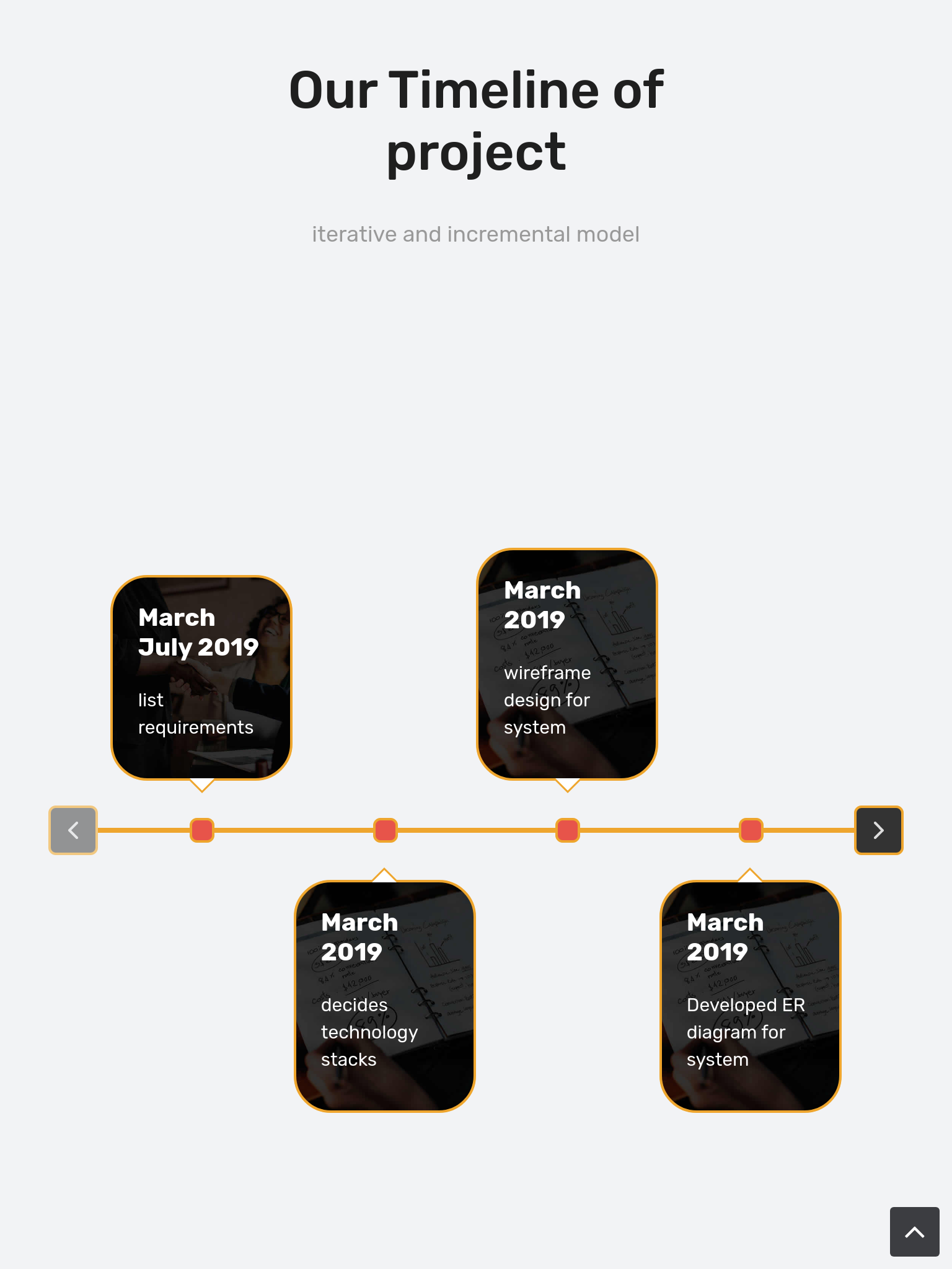 GitHub - zeeeDev/Presentation-website: http://knowledgeshala.s3-website.ap-south-1.amazonaws.com/