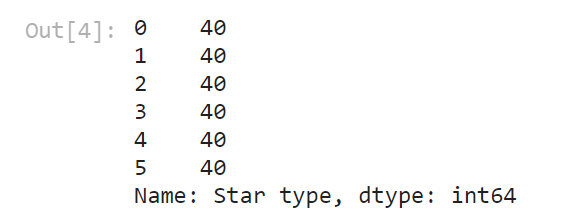 GitHub - Samuel-DiMaggio/ML_Star_Classification: The purpose for this ...
