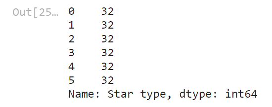 GitHub - Samuel-DiMaggio/ML_Star_Classification: The purpose for this ...