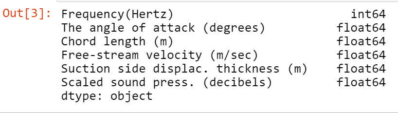 GitHub - Samuel-DiMaggio/Linear_Regression_Pytorch_Tensorflow ...