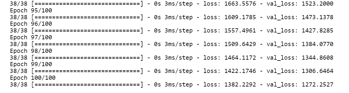 GitHub - Samuel-DiMaggio/Linear_Regression_Pytorch_Tensorflow ...