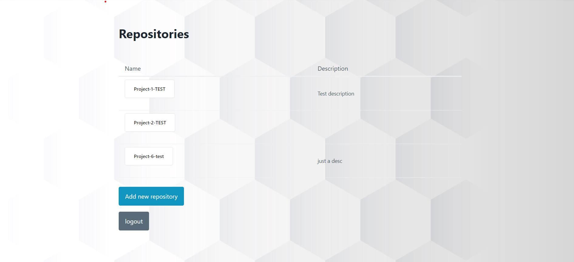 GitHub - kkedzierski/GitHubRepositoriesManager