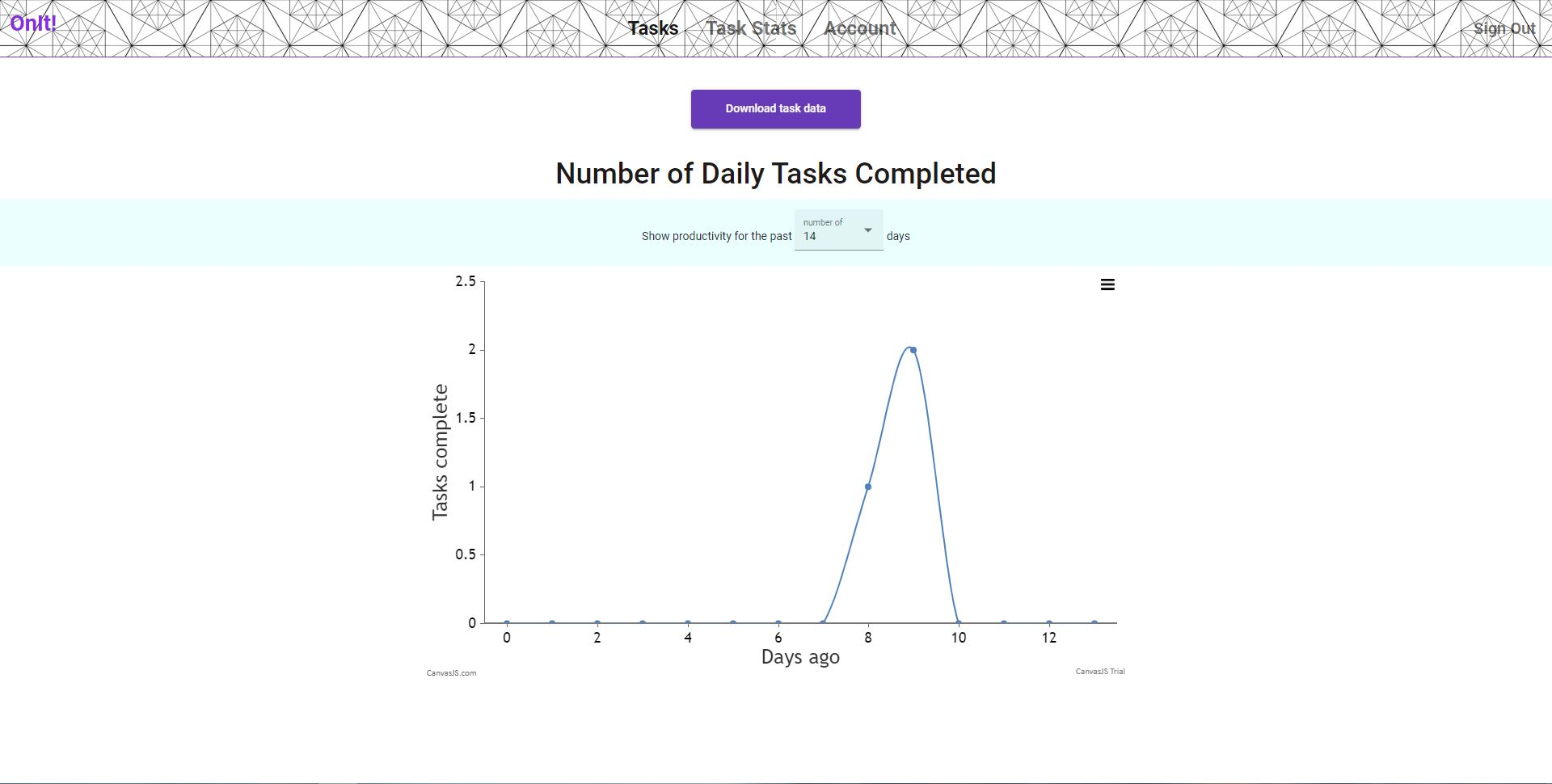 GitHub - kent-berry/RevatureProject2OnIt