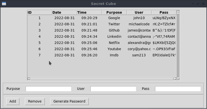 GitHub - idanaila/secret-cube: Generate strong passwords and store them ...