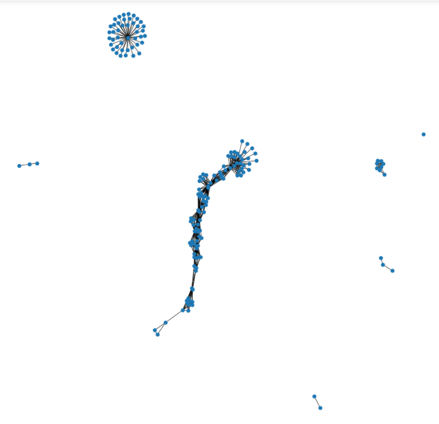 module 'matplotlib.cbook' has no attribute 'is_numlike' · Issue #4764 · networkx/networkx · GitHub