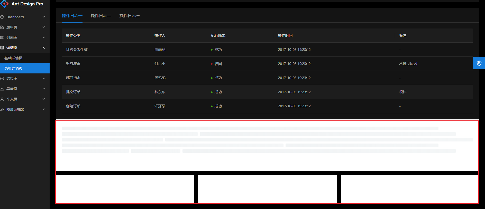 切换暗黑主题使用Procard、Procard..Group显示白色（不会切换暗黑主题）🐛[BUG] · Issue #3526 · ant-design/pro-components ...