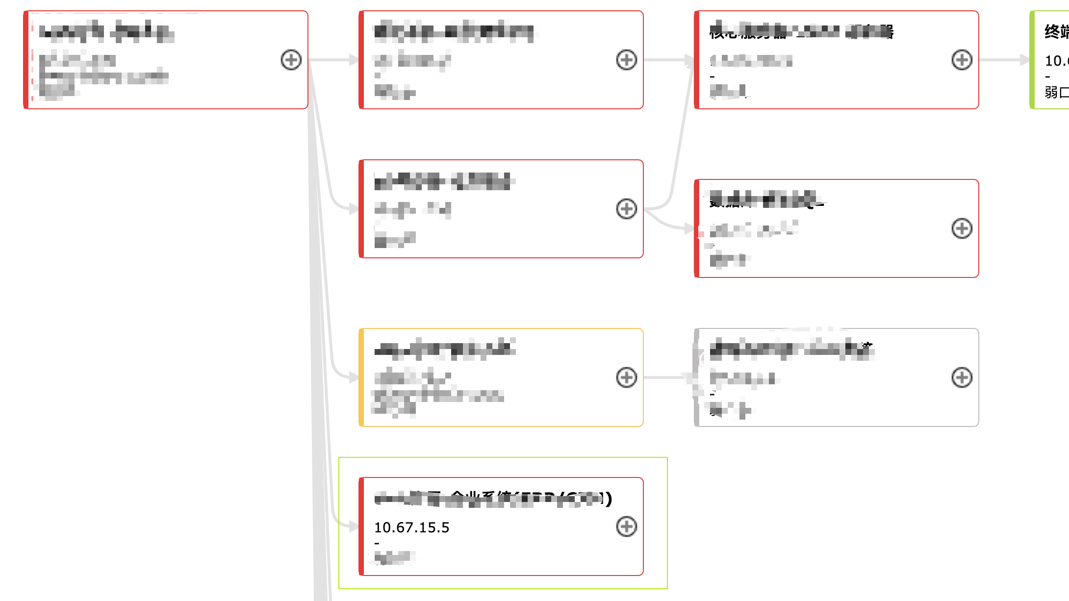 g6引用websocket实时更新节点,如何让位置不发生变化 · Issue #3230 · antvis/G6 · GitHub