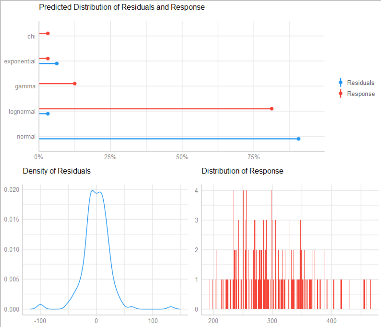 guides inside layout rather than outside · Issue #251 · thomasp85/patchwork · GitHub