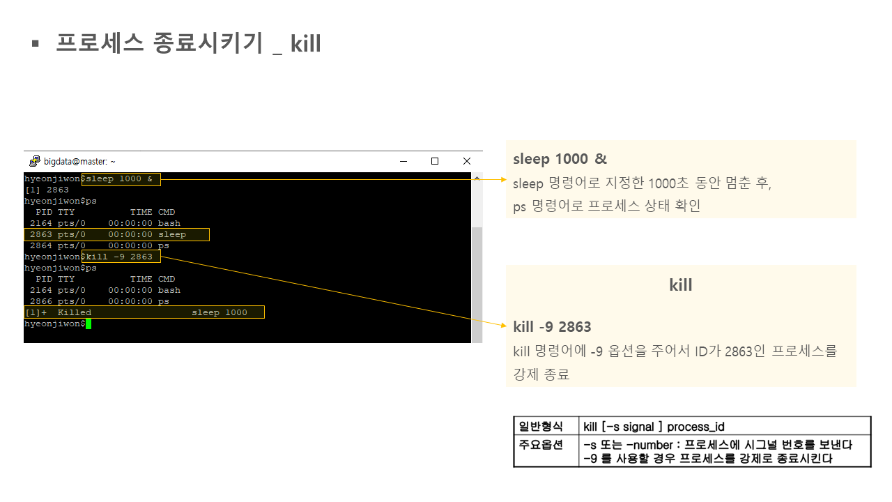 [빅데이터] 3-2. Linux - Hyeon’s DevLog