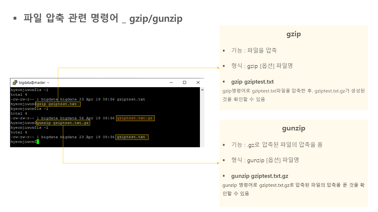 [빅데이터] 3-2. Linux - Hyeon’s DevLog