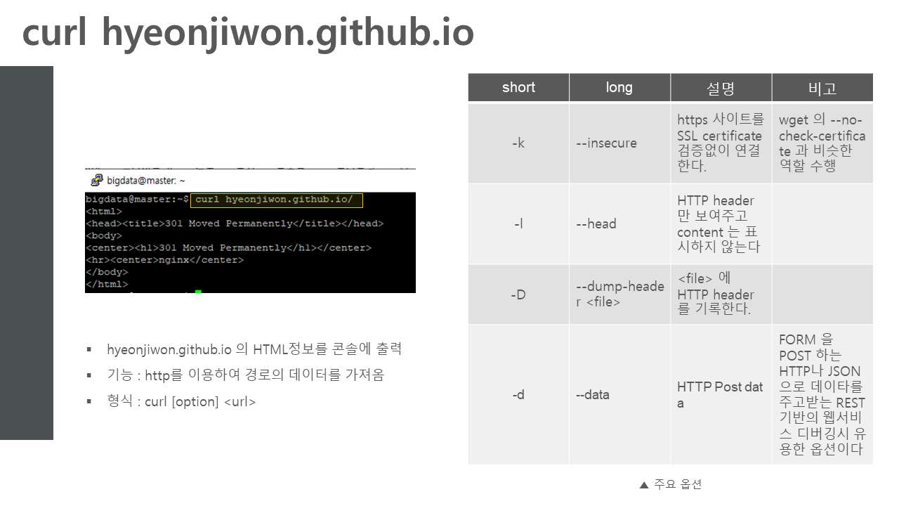 [빅데이터] 3-2. Linux - Hyeon’s DevLog