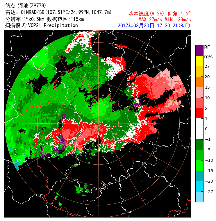 绘制PUP基本速度产品时单位错误 · Issue #37 · CyanideCN/PyCINRAD · GitHub