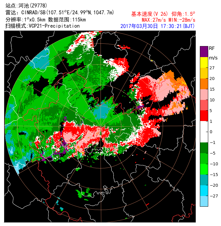 绘制PUP基本速度产品时单位错误 · Issue #37 · CyanideCN/PyCINRAD · GitHub