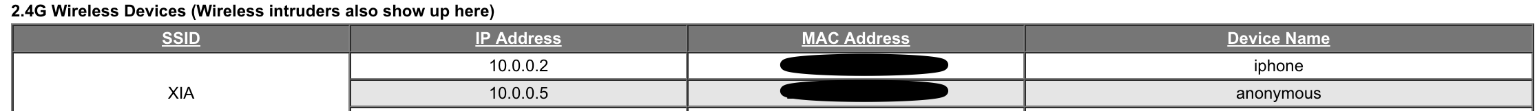 Cannot Access Node Server From The Device Connected To The Same Local Network · Issue 135